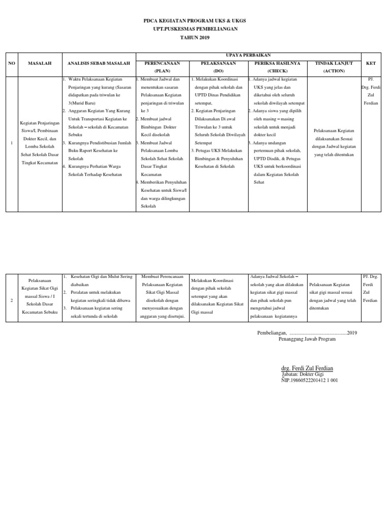 PDCA UKS & UKGS 2019 nEW | PDF | Karier & Perkembangan