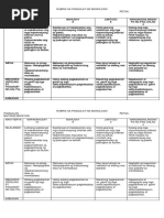 Criteria Dula Dulaan | PDF