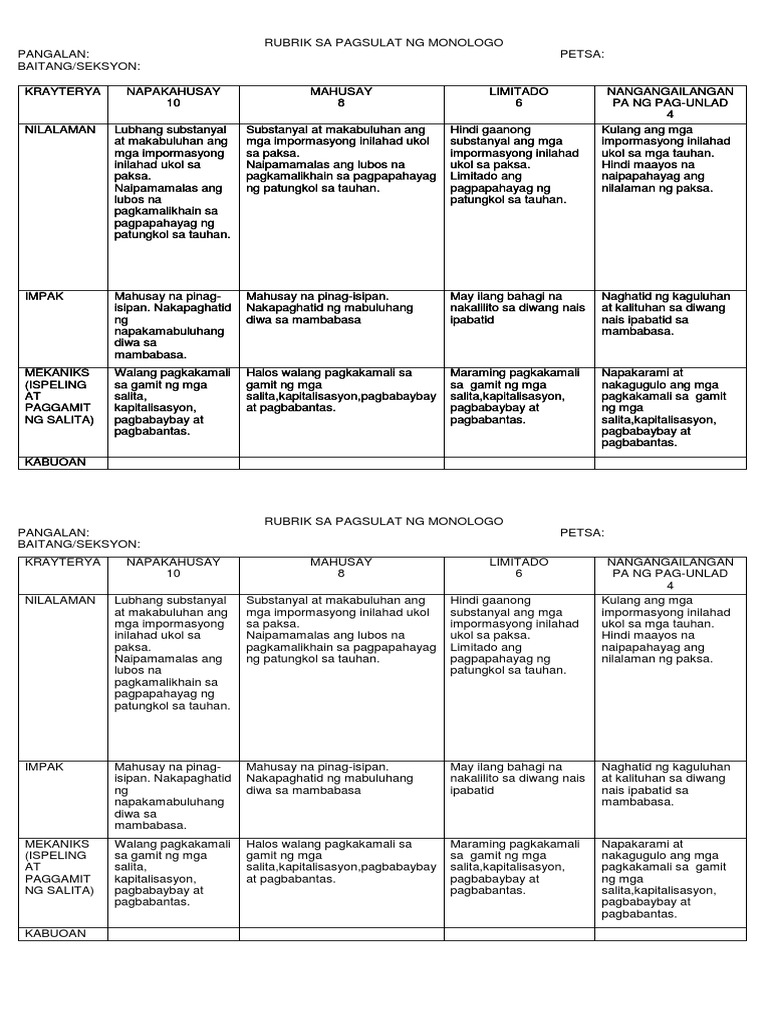 RUBRIK SA PAGSULAT NG MONOLOGO