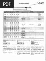 API 662 Table 1 - Connection Loading | PDF