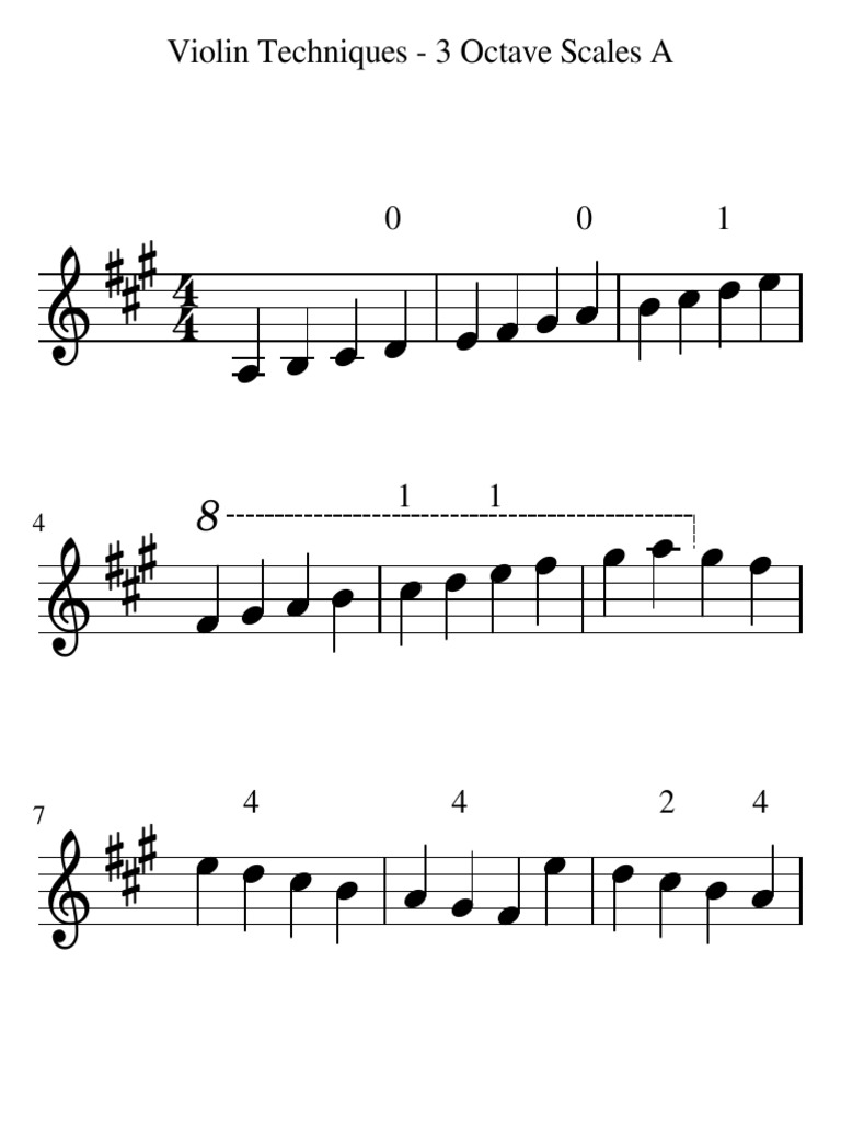 Violin Techniques - 3 Octave Scales A PDF | PDF