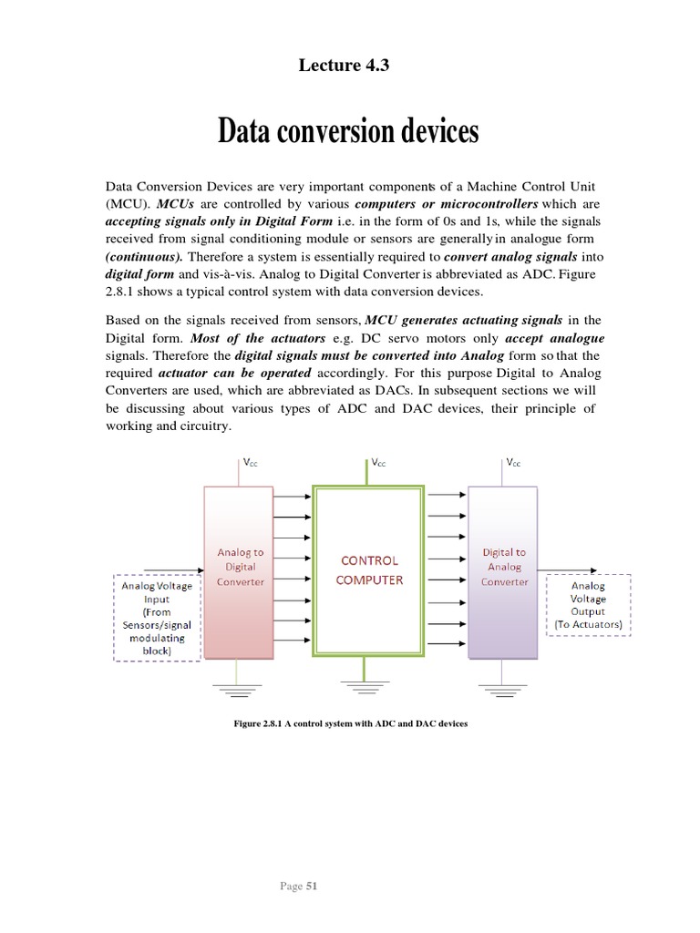 Data Conversion Devices | PDF