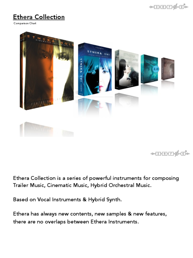 Ethera Collection Chart | PDF