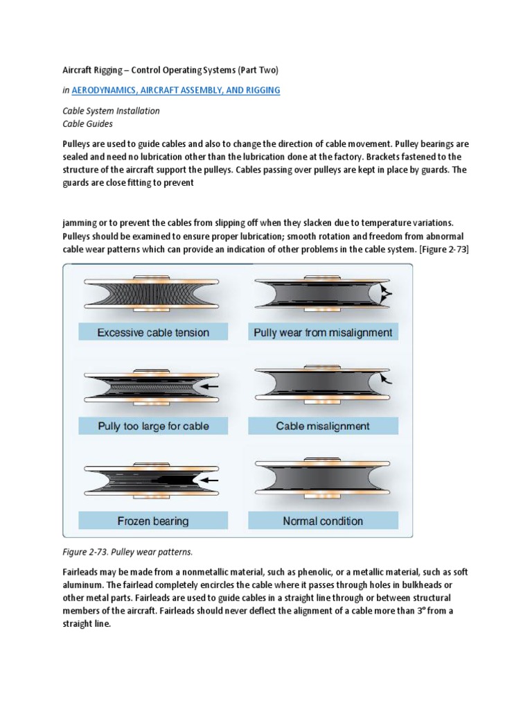 Aircraft Rigging | PDF