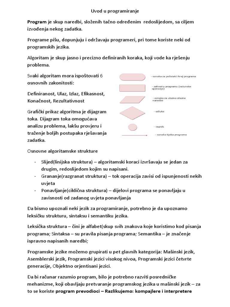 Uvod U Programiranje | PDF