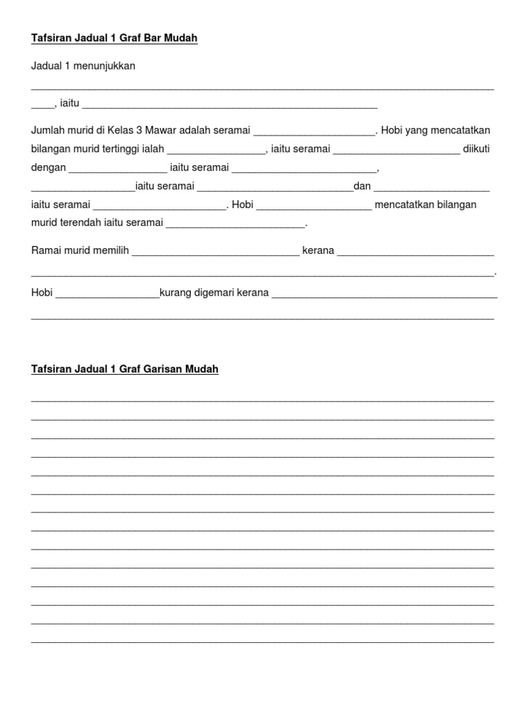 Latihan Tafsiran Graf Bar Mudah, Graf Garisan Mudah, Graf Gabungan | PDF