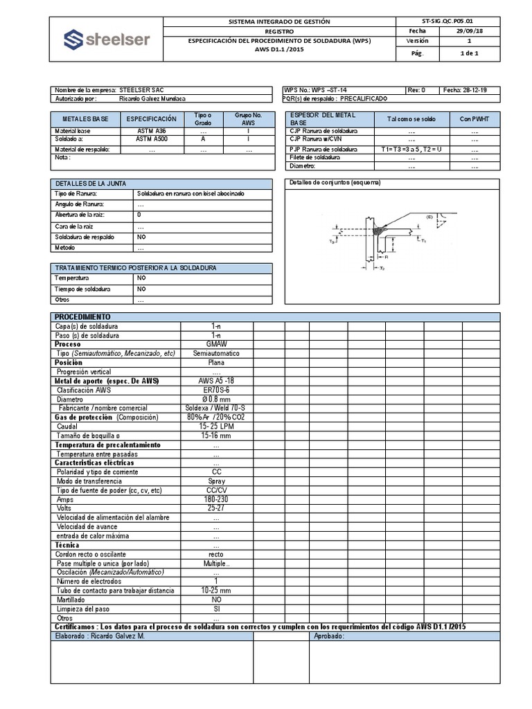 Wps Ranura Bisel Abocinado | PDF