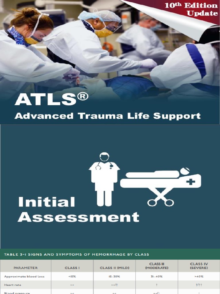 ATLS Circulation | PDF