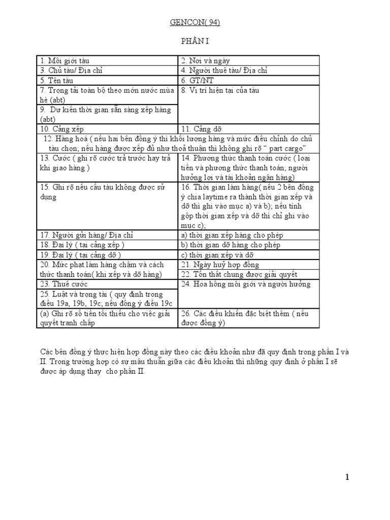 GENCON 94 Vietnamese | PDF