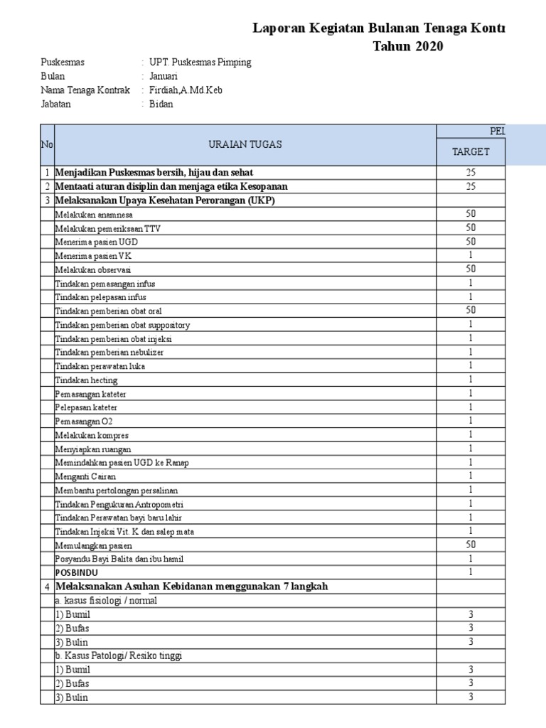 Adl Bidan | PDF | Pengembangan Diri