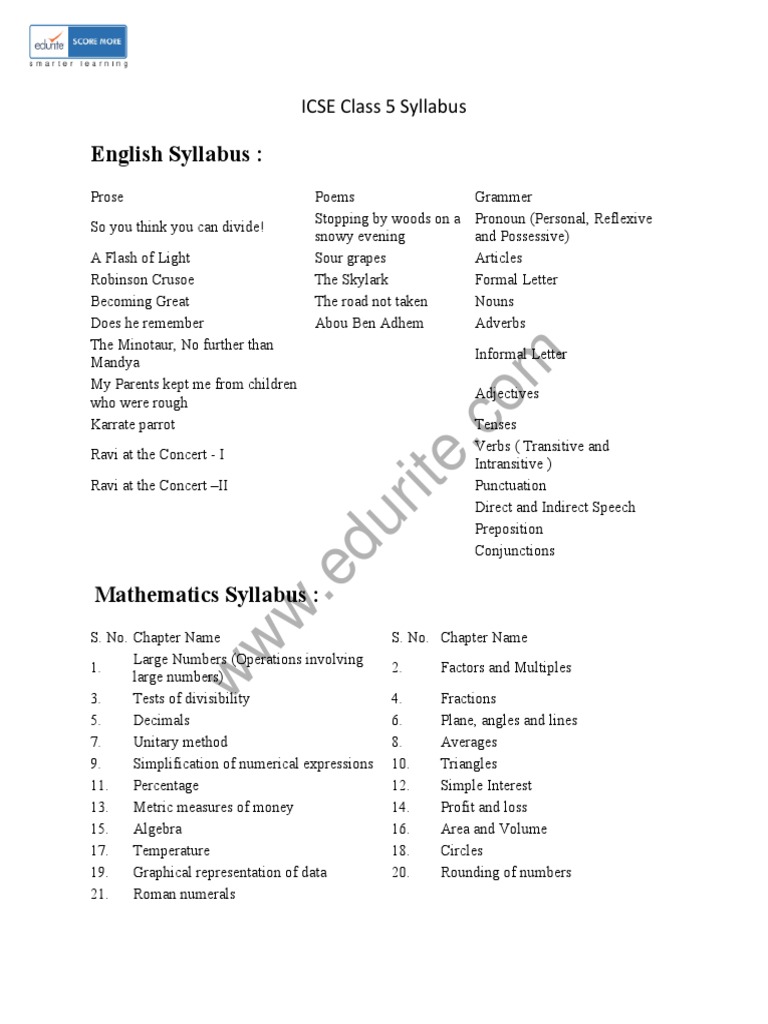 ICSE Sylb Class 5 | PDF