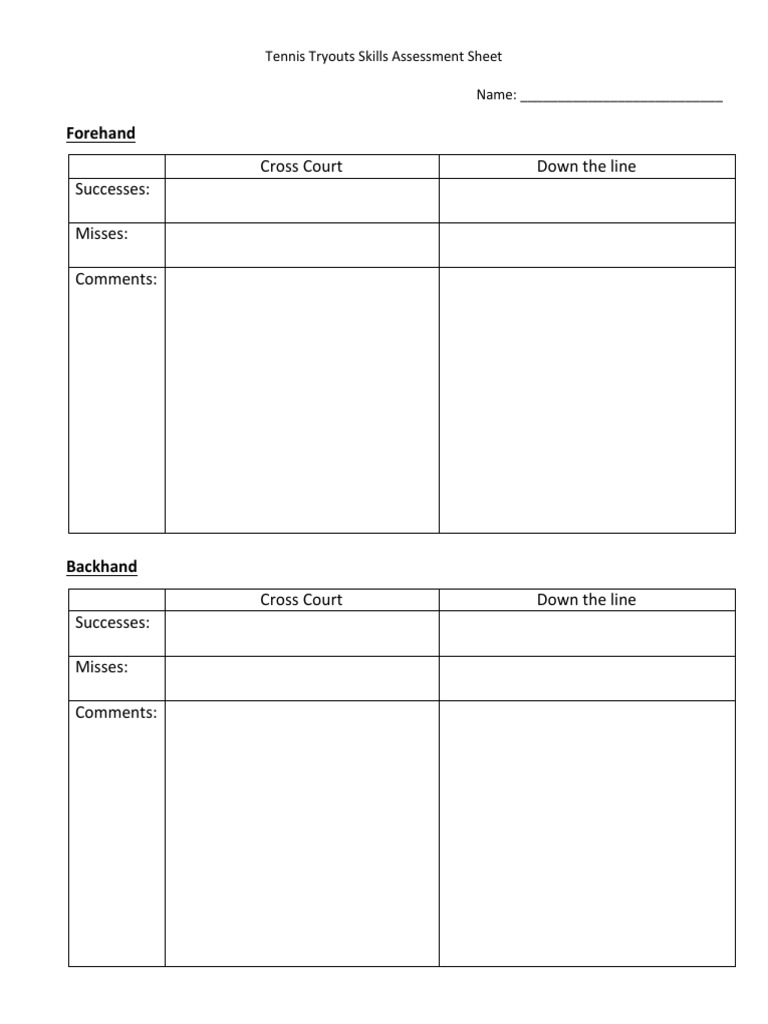 Skills Assessment Sheet | PDF