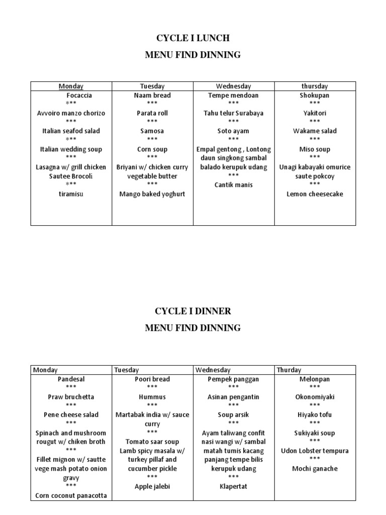 Cycle I Lunch | PDF