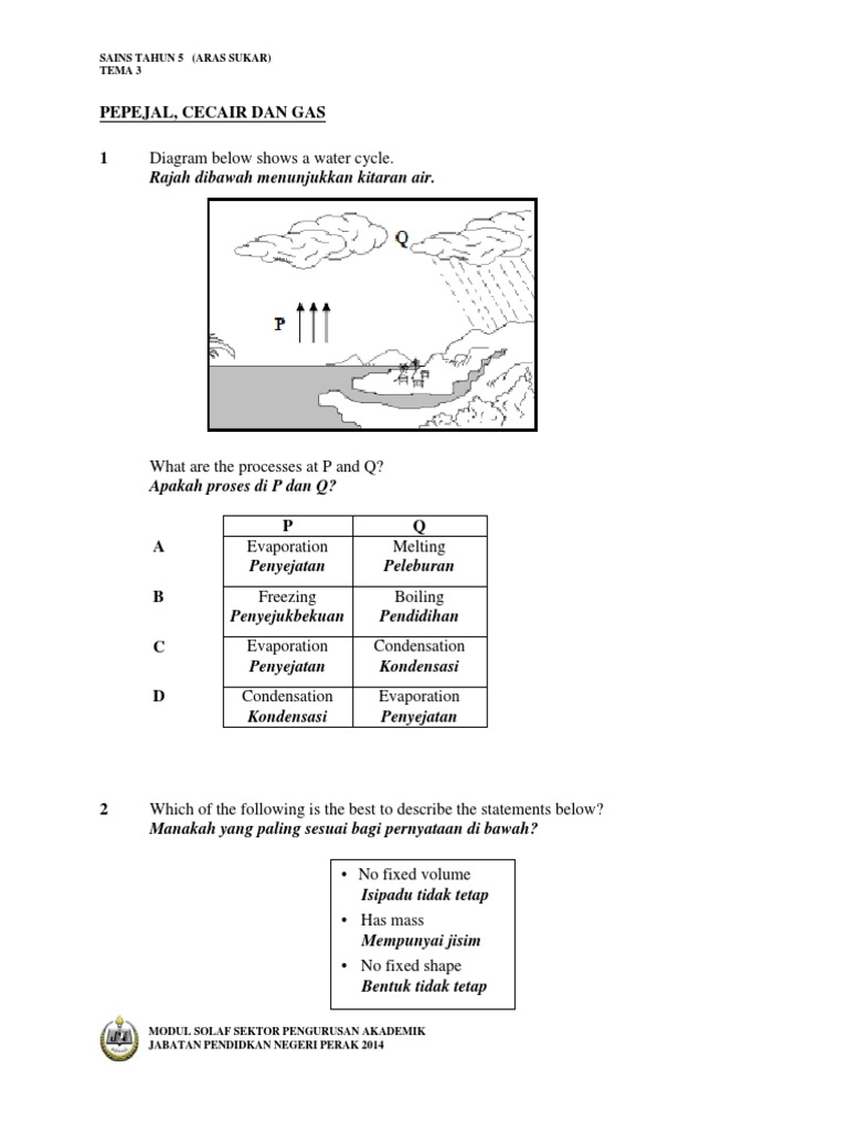Pepejal, Cecair Dan Gas | PDF