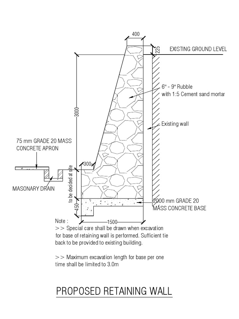 Retaining Wall Detail | PDF