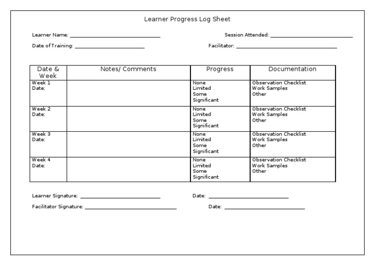 Learner Progress Sheet | PDF