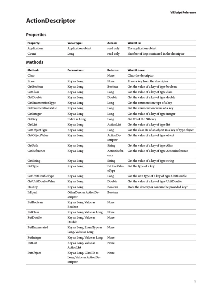 VBScript Reference | PDF