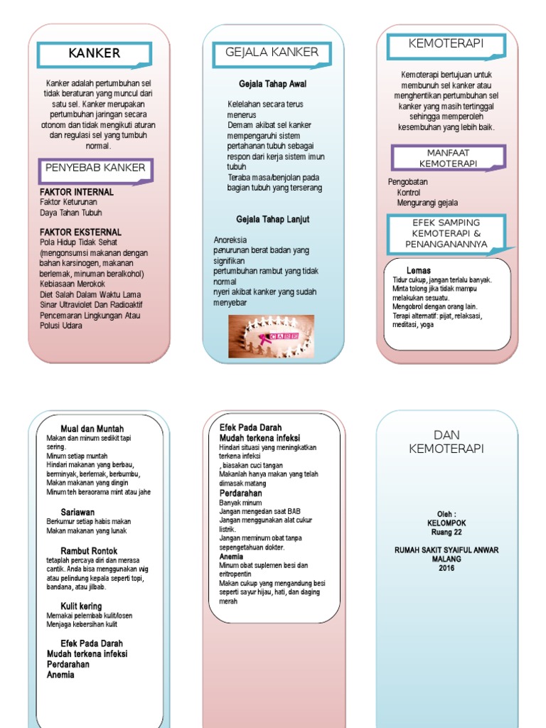 Leaflet Kanker and Kemoterapi | PDF