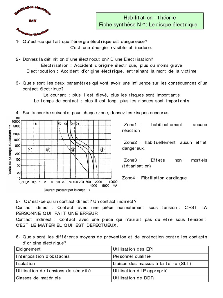 Les Risque Electriques CORRIGE | PDF