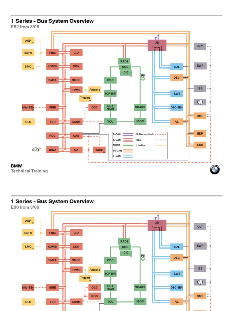 BMW Technical 01 - 1 Bus | PDF