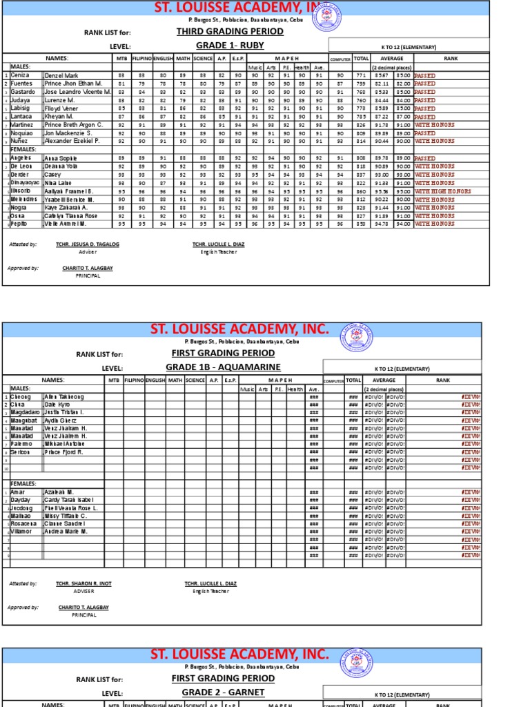 Grade 1-3 Ranking Lists | PDF
