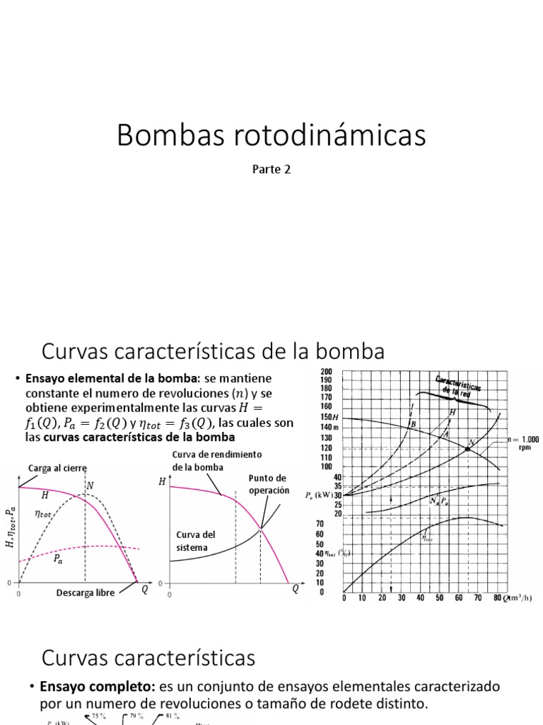Bombas Rotodinámicas 2 | PDF | Bomba | Dinámica (Mecánica)