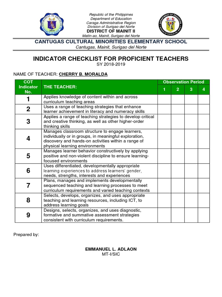Indicator Checklist | PDF | Curriculum | Educational Assessment