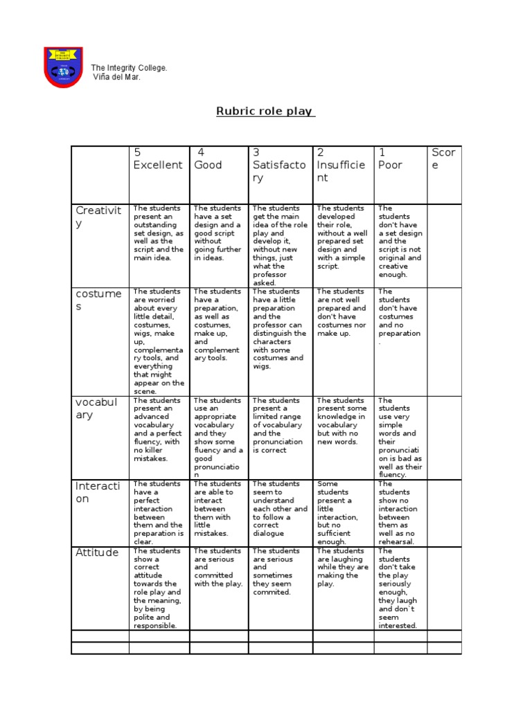 Rubric Role Play[1] | Fluency | Semiotics