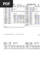 General Draft Survey - Excel Format | PDF | Technology & Engineering