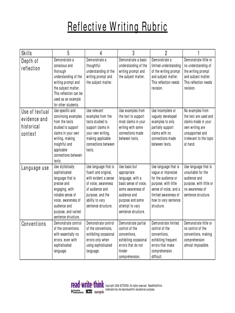 Reflective Writing Assessment Rubric | PDF | Reading Comprehension ...