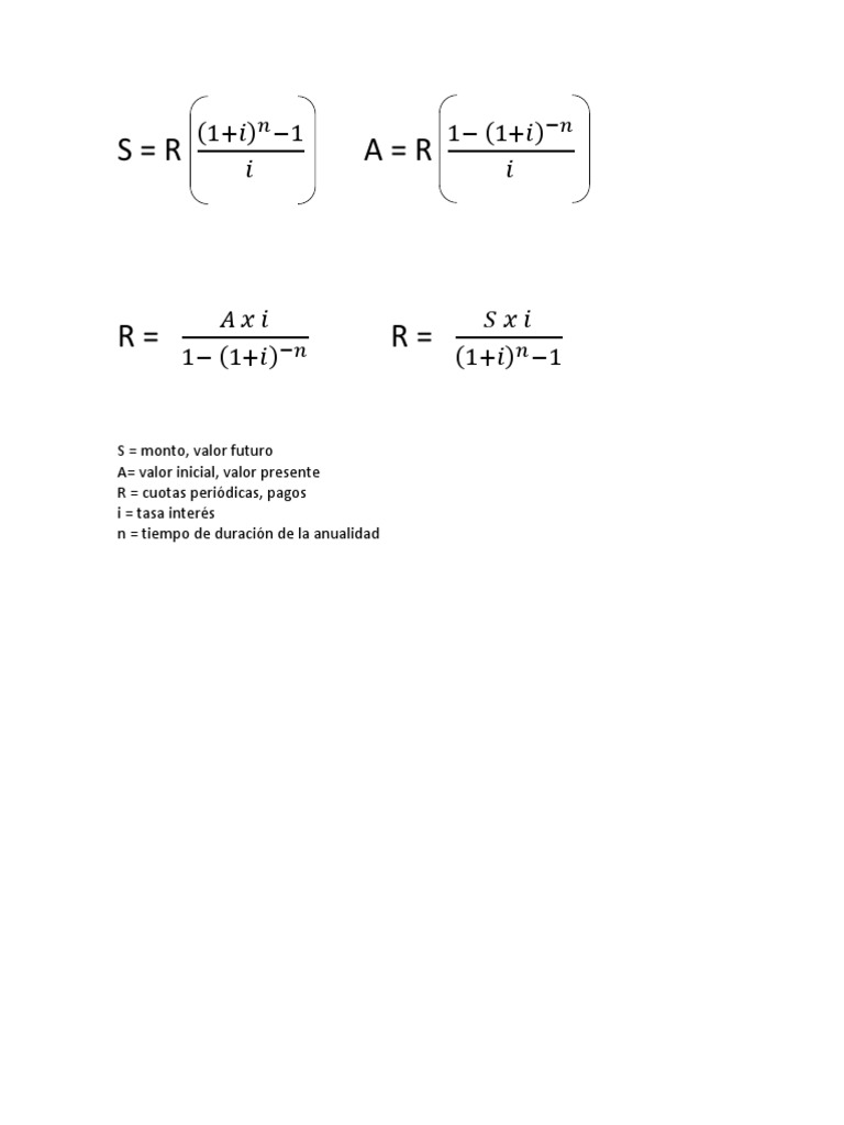 Anualidades Formulas | PDF
