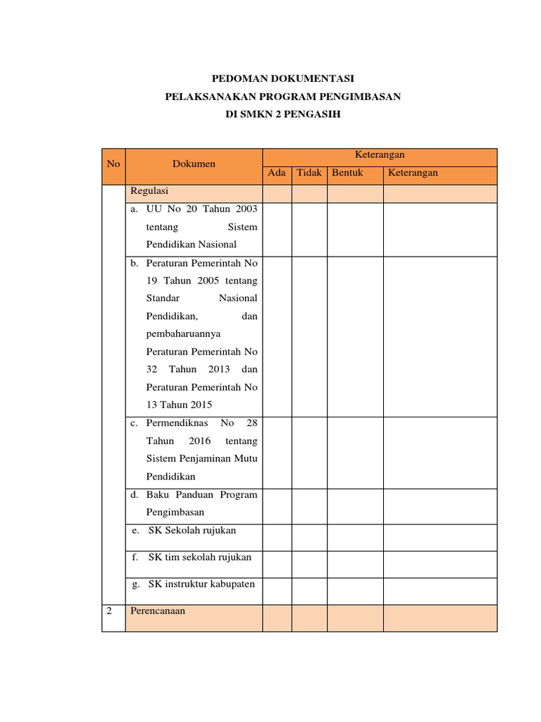 Pedoman Dokumentasi SMK | PDF