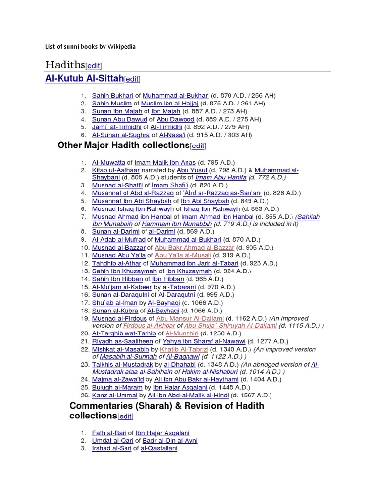List of Sunni Books by Wikipedia | PDF | Muhammad | Islamic Ethics