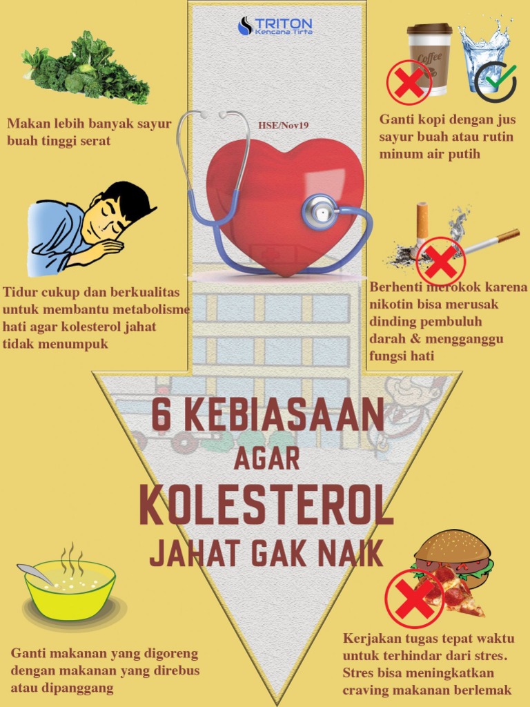 Contoh HSE Bulletin | PDF