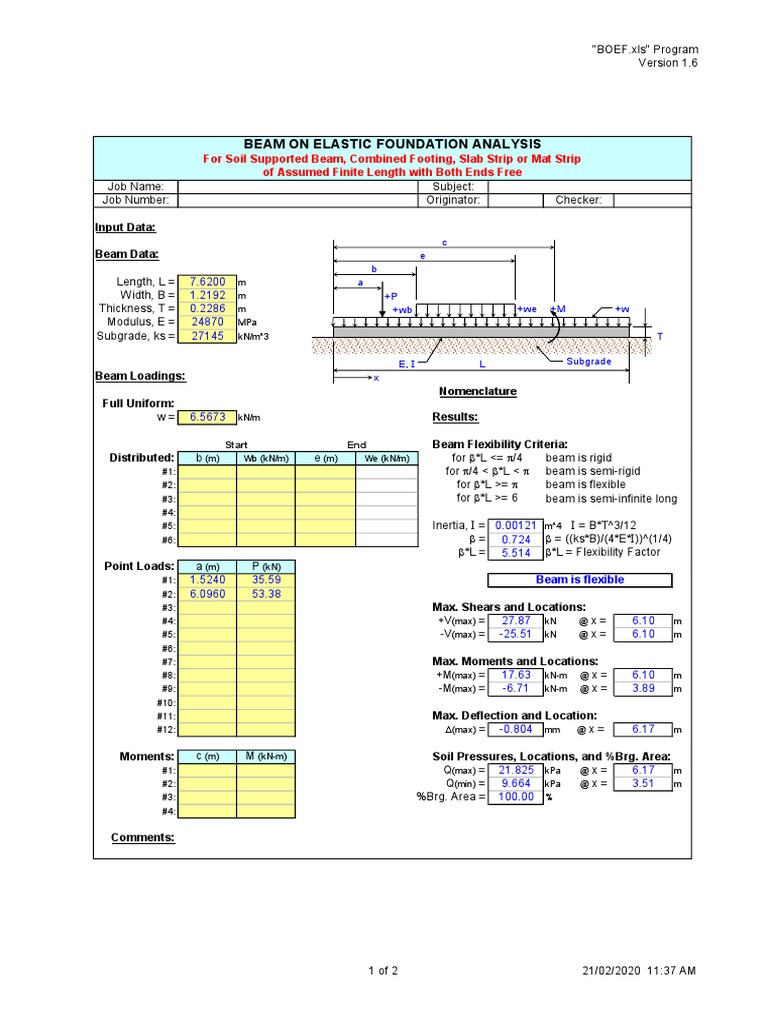 Beam On Elastic Foundation - Calculation | PDF | Beam (Structure) | Elasticity (Physics)
