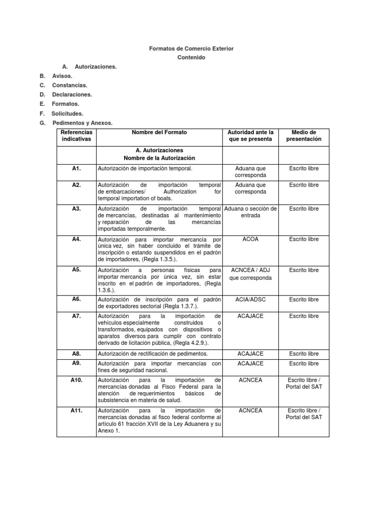 Formatos de Comercio Exterior | PDF | aduana | El comercio internacional