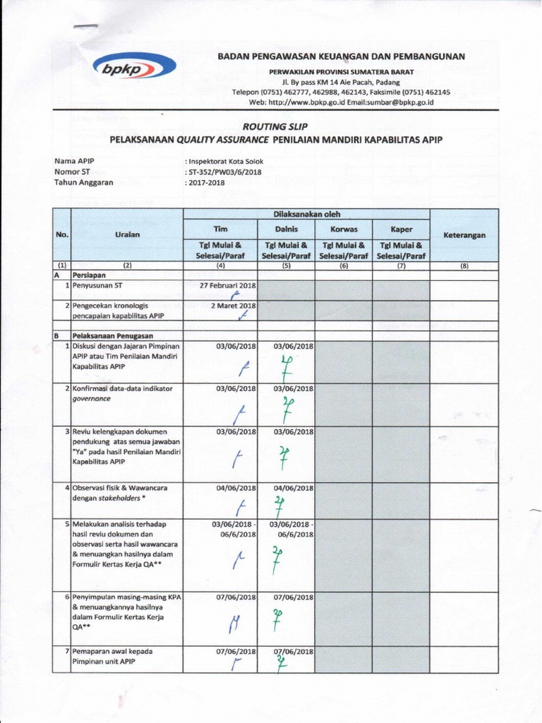 Routing Slip QA KOTA SOLOK | PDF