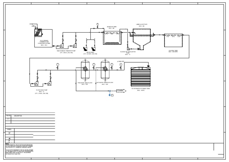 P&id For STP Plant | PDF