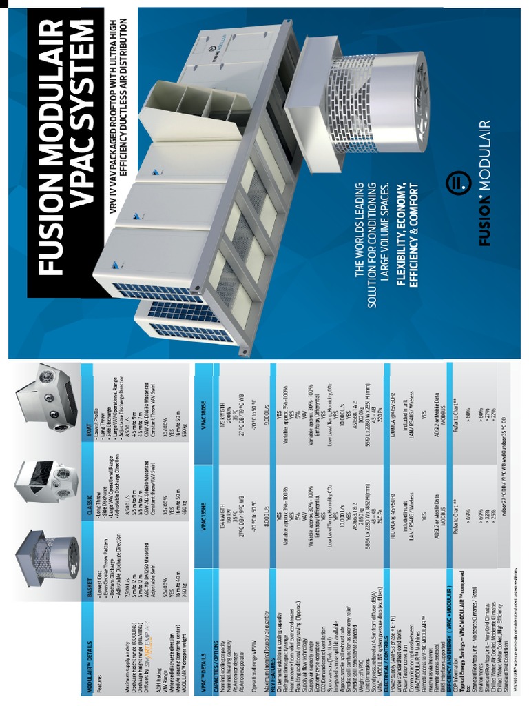 Brochure VPAC - EN - Reduced | PDF