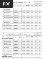 Master List Document | PDF | Hazard Analysis And Critical Control ...