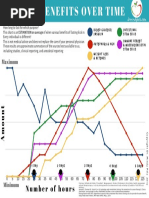 Pathfinder Story | PDF