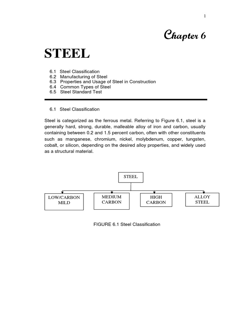 Chapter 6-Steel PDF | PDF