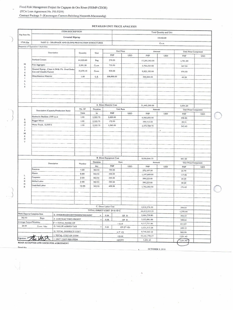 1710 (2) A Grouted Riprap | PDF