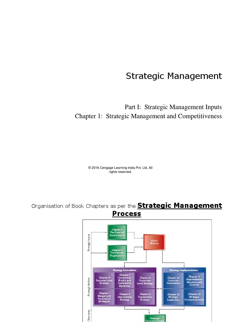 Strategy Frameworks and Associated Book Chapters From The Textbook ...
