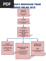 GPB License Application Form Malaysia | PDF | Government | Payments