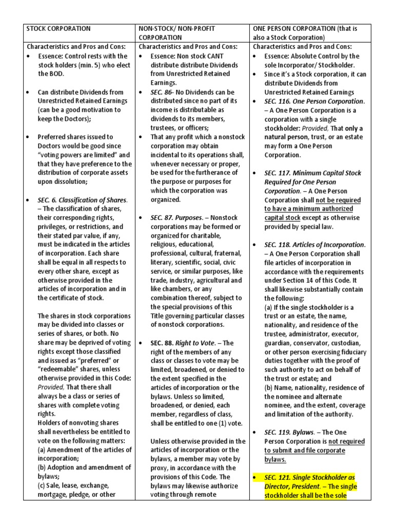 Corporation Types: Stock, Non-Stock, and One Person | PDF | Finance ...