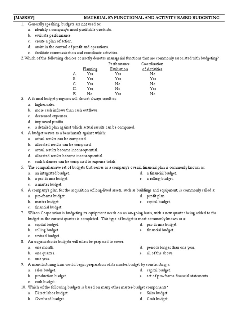 Functional and Activity-Based Budgeting | PDF