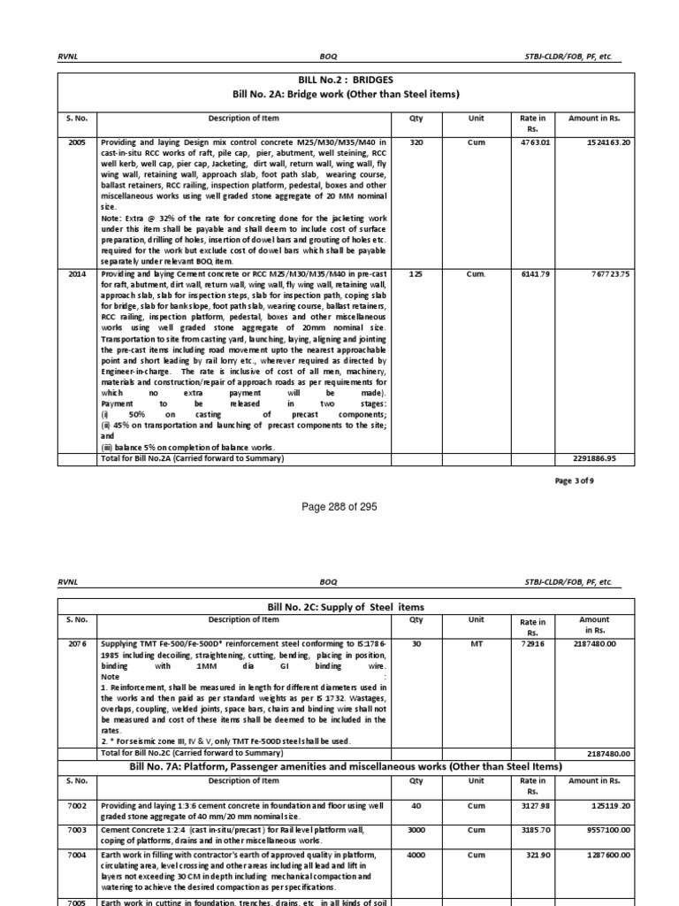 Bill of Quantities for Bridge Work | PDF