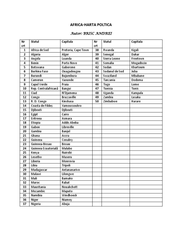 Africa-Tari Si Capitale | PDF