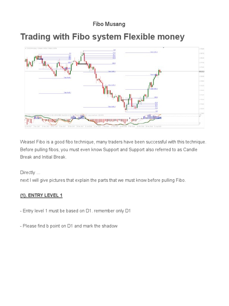 Fibo Musang | PDF
